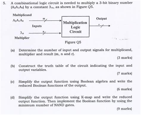 Solved A Combinational Logic Circuit Is Needed To Multiply A