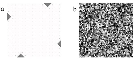 Fig S11 Material Defects Incorporated Into The Simulated Fgt System