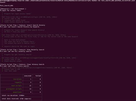 Newman รัน Test Script สร้าง Test Reports และการ ใช้งานร่วมกับ Jenkins By Puttapong