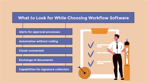 Why To Use Workflow Software In Business Process Automation