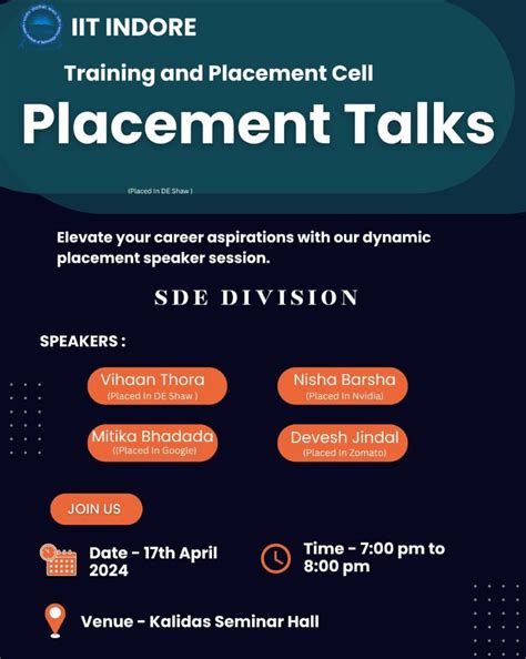 Training And Placement Cell Iit Indore On Linkedin Jobopportunities