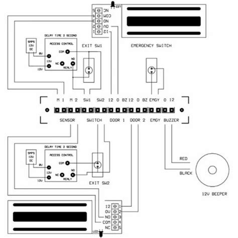 Nc Type Door Interlocking System Set At Best Price In Mumbai