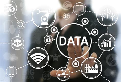 Implementing Column Level Security In Microsoft Dataverse