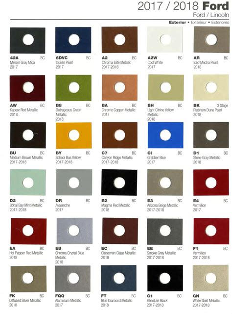 Fords And Color Charts