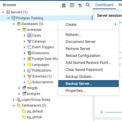 Postgresql Yedekleme Ve Kurtarma 1 Backup And Recovery Logical Backup Faruk Çevik
