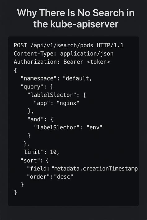 Kubernetes K8s Devops Searchfunctionality Api Techinnovation ☁