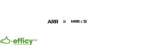 What Is ARR And How To Calculate It Efficy
