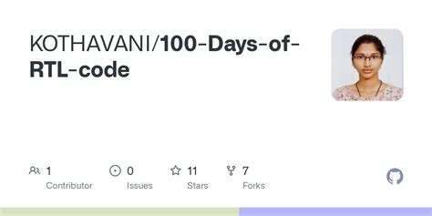 Github Kothavani100 Days Of Rtl Code