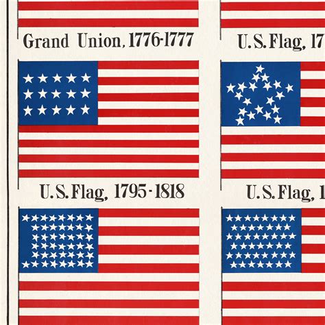 Evolution Of The American Flag