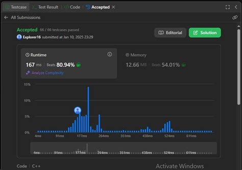 Harsh Rathi On Linkedin 30daysofcodewithtcp2025 Tcpnitrr2025