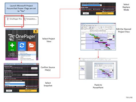 Replacing A Snapshot Via Push Update Onepager Pro Add In For Version