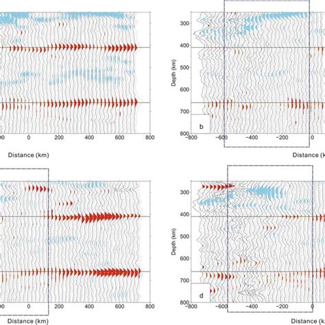Ccp Stacking Profiles Of Receiver Functions Ad Corrected By A 3 D Download Scientific