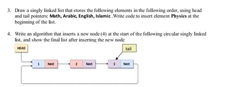 solved 3 draw a singly linked list that stores the