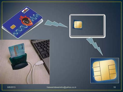 Smart Card System Ppt Pptx