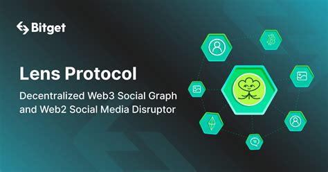 What Is The Lens Protocol