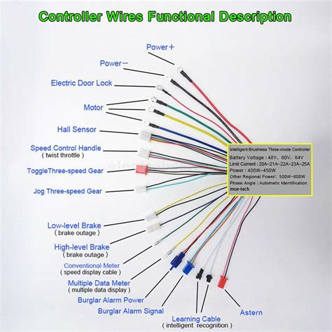 Dc 48v 500w Brushless Dc Motor Speed Controller In Pakistan