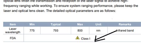 Vehicle Anti Collision System Using Lidar Full Diy Project