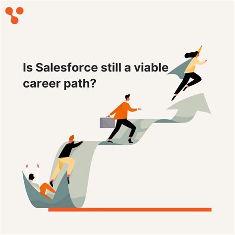 Valon On Linkedin Salesforce Valon Crm Careeradvice Techjobs Techcareer