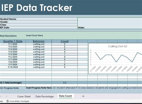 IEP Goal Data Tracker With Graphs Special Education Progress Monitoring