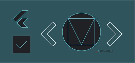 Flutter Basics Material Component Widgets — Protorix India By