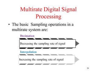 Sampling Theorem Quantization Noise And Its Types PCM Channel