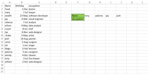 Sqls Round Function A Guide With Case Examples By Gloria Okoba Medium