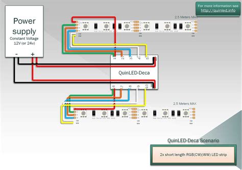 The Ultimate Guide To Understanding Terminal Strip Wiring Diagrams