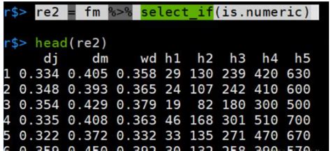 R语言列筛选的方法select怎么使用 开发技术 亿速云
