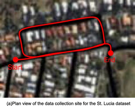 Figure 13 From Biomimetic Slam Algorithm Based On Growing Self Organizing Map Semantic Scholar