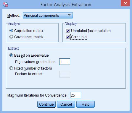 How To Perform A Principal Components Analysis PCA In SPSS Statistics Laerd Statistics