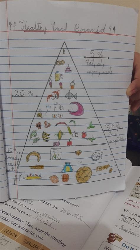 Healthy Food Pyramid Food Pyramid Pyramids Healthy Recipes