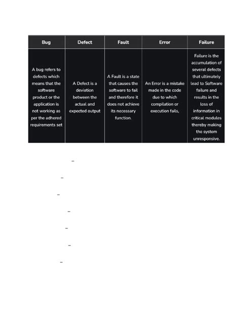 Defect Management Process Overview Pdf Software Testing Software Bug