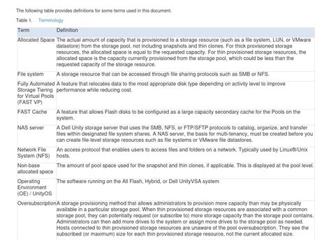 Terminology Dell Unity Nas Capabilities Dell Technologies Info Hub