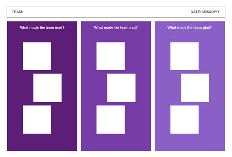 Sprint Retrospective Meeting Template The Best Professional Template