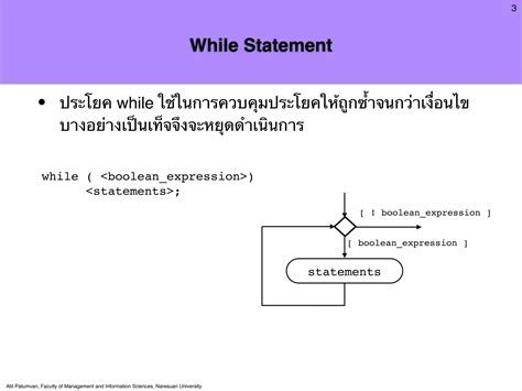 Computer Programming Chapter 4 Loops Ppt