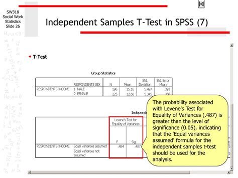 Independent T Test Spss How To Use Spss Independent Sample T Test 12480