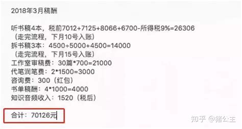读书破万卷 能卖多少钱？——销冠下午茶50 职业读书人 帅小冰 知乎