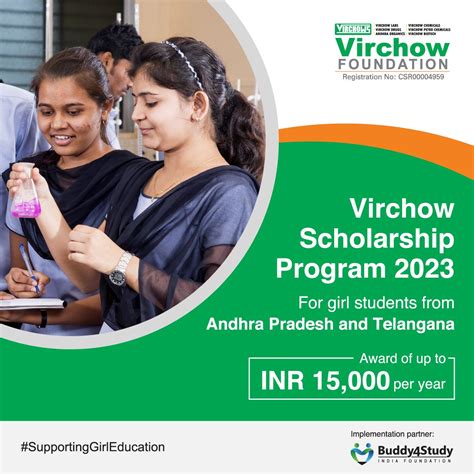 Bala Subramanian Posted On Linkedin