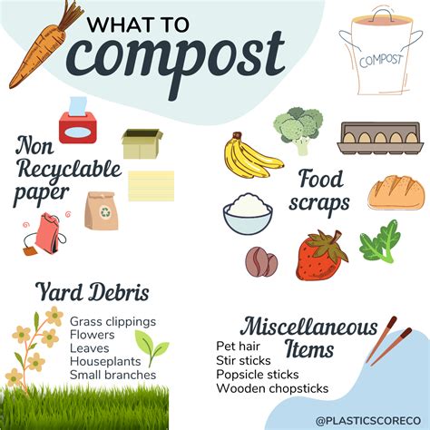 composting guide