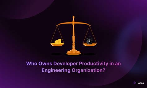 Hatica On Linkedin Developerproductivity Engineeringleadership