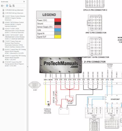 Detroit Dd13 Dd15 Dd16 Ghg17 Wiring Schematics Pdf Protechmanuals
