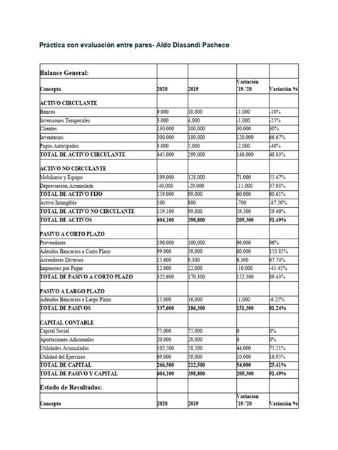 balance general amdp pdf servicios financieros dinero