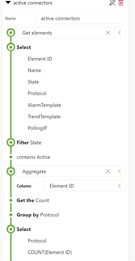 Export List Of Installed Protocols From Dms Dataminer Dojo