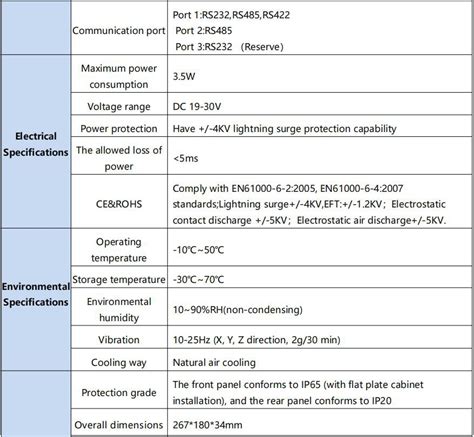 Trung Quốc 10 1 Inch Smart Iot Hmi Các Nhà Sản Xuất Nhà Máy Giá Tốt