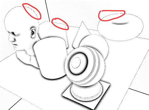 Opengl How To Reconstruct Normal From Depth Without Artifacts On Edge Stack Overflow