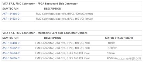 Vita Fpga Fmc Vita Csdn