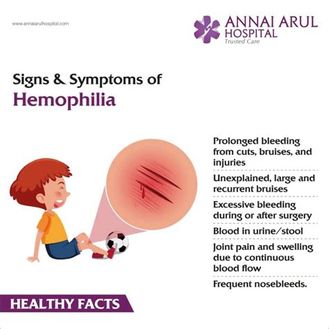 Hemophilia Multispeciality Hospitals In Chennai