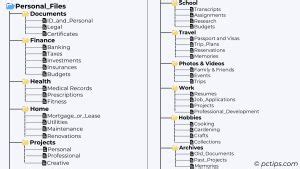 Best Way To Organize Files On Your Computer