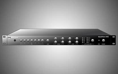 QuadView Multiviewers RGB Spectrum