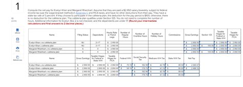 Solved Compute The Net Pay For Evelyn Khan And Margaret